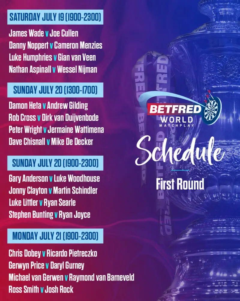 Betfred World Matchplay 2025 Predictions: Cool Hand to retain title?