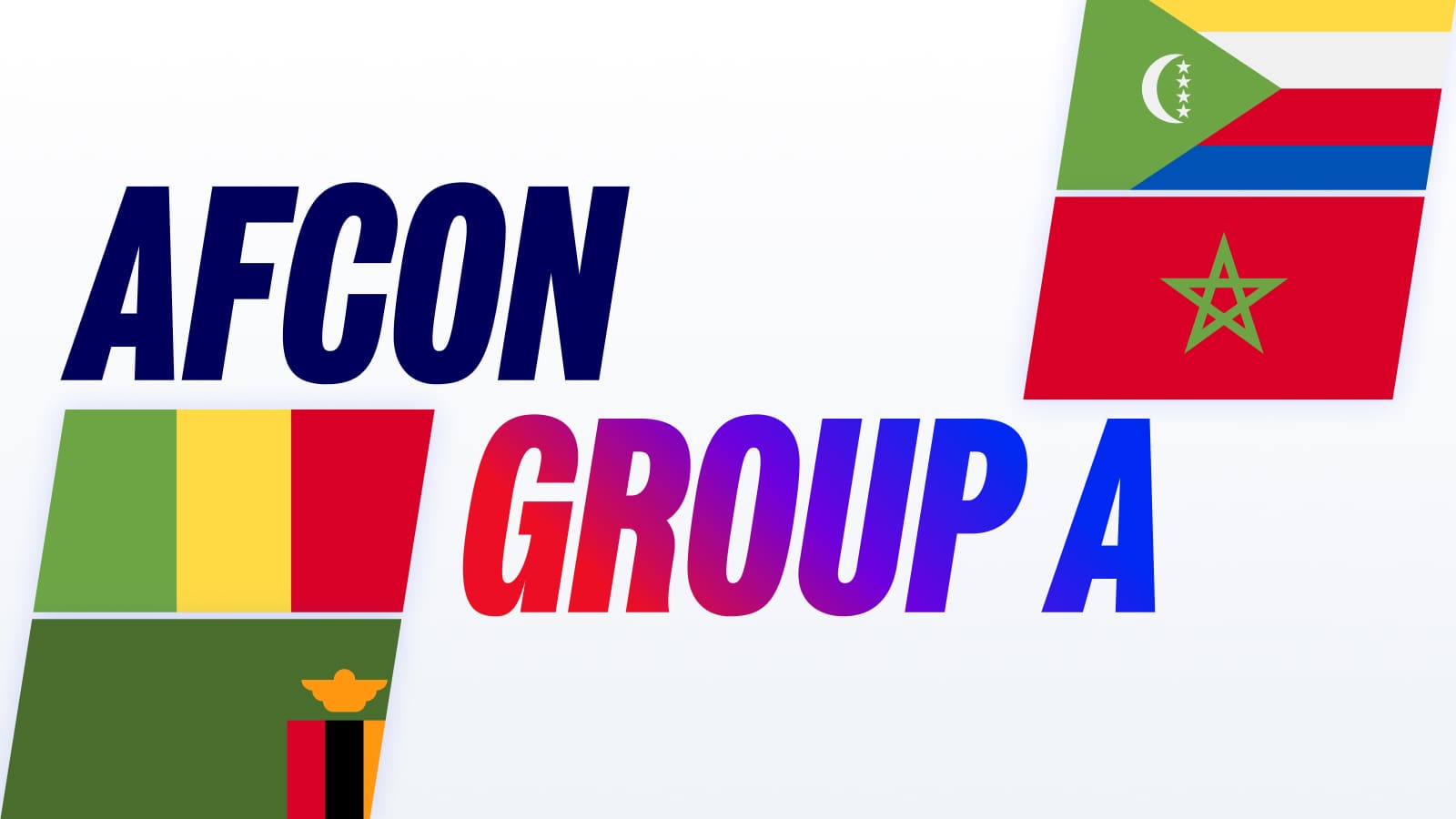 AFCON 2025 Group A Predictions: Hosts Morocco hoping for Hakimi return ...